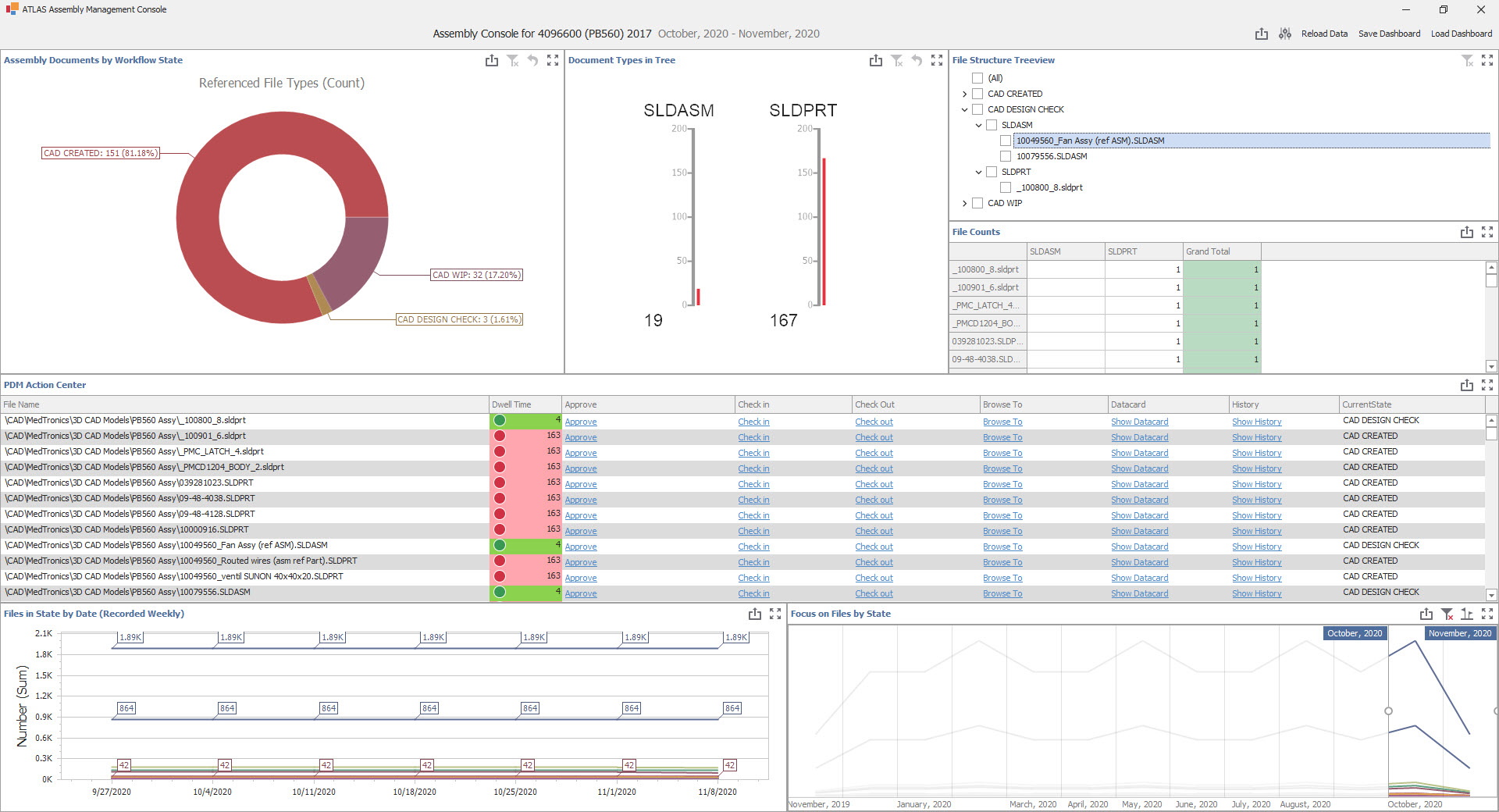Migrating PDM to Azure for a Cloud PDM